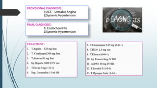 SOAP ANALYSIS- PHARM.D.pptx