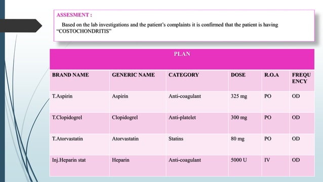 SOAP ANALYSIS- PHARM.D.pptx