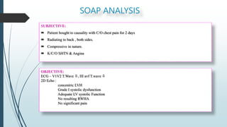 SOAP ANALYSIS- PHARM.D.pptx
