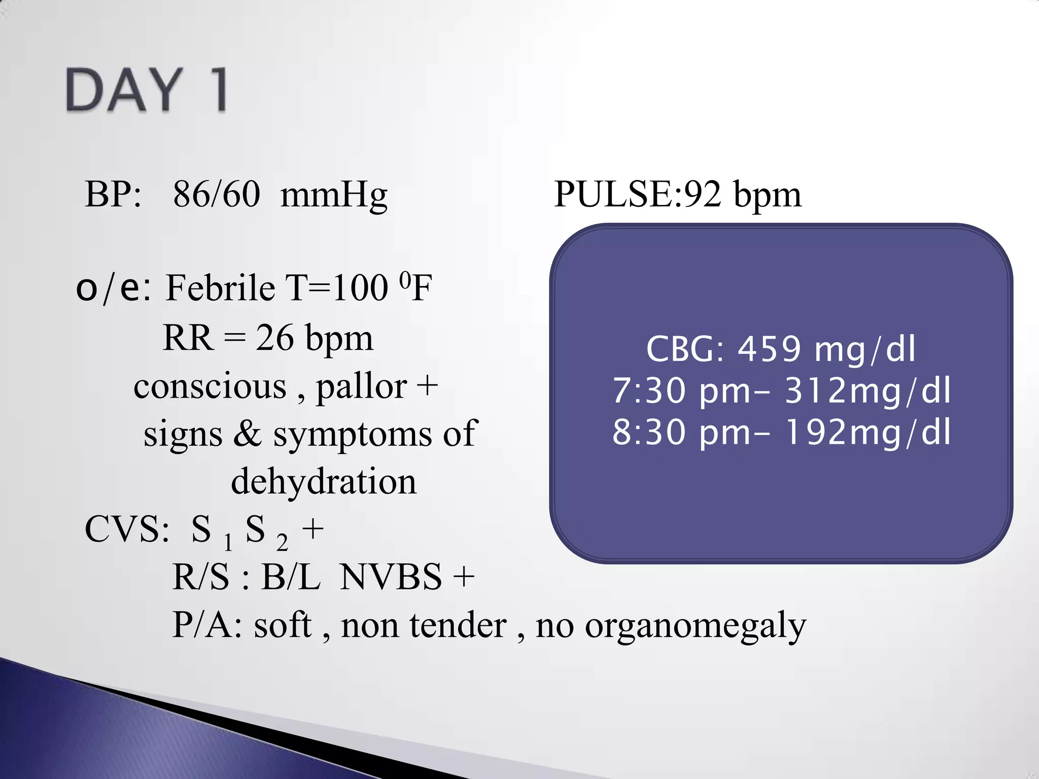 CASE PRESENTATION ON DIABETIC KETOACIDOSIS (DKA) | PPTX