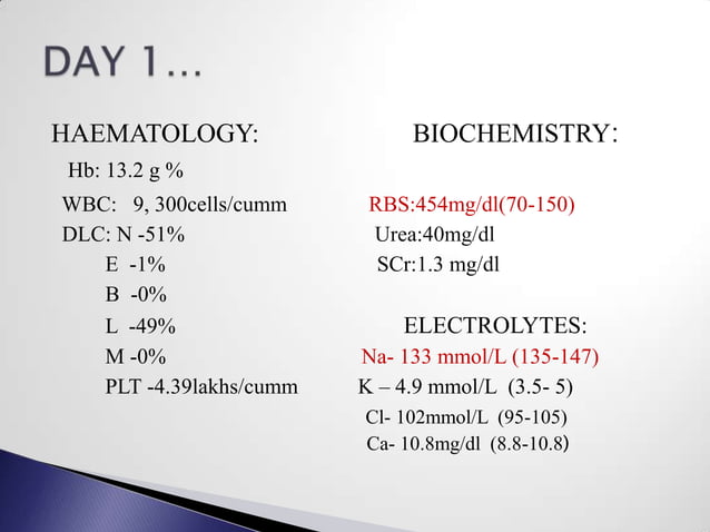CASE PRESENTATION ON DIABETIC KETOACIDOSIS (DKA) | PPTX | Endocrine and ...