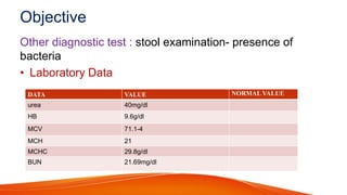 Case presentation on gastroenteritis | PPTX