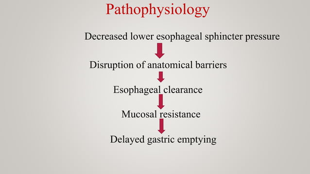 Gastroesophageal reflux disease ( GERD) | PPTX