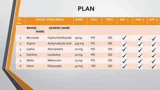 SOAP on gout and hyperuricemia | PPTX