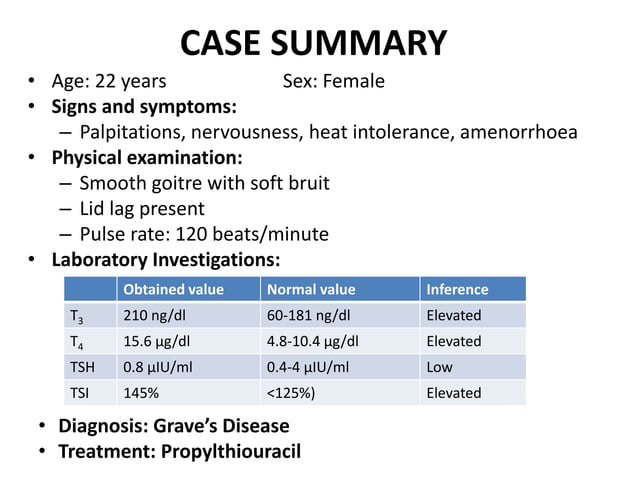 Case presentation on hyperthyroidism | PDF | Thyroid Disorders | Endocrine and Metabolic Diseases