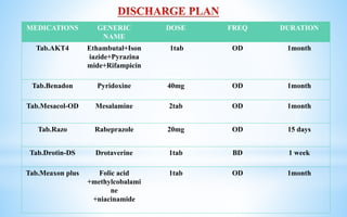 Case presentation on intestinal tuberculosis | PPTX