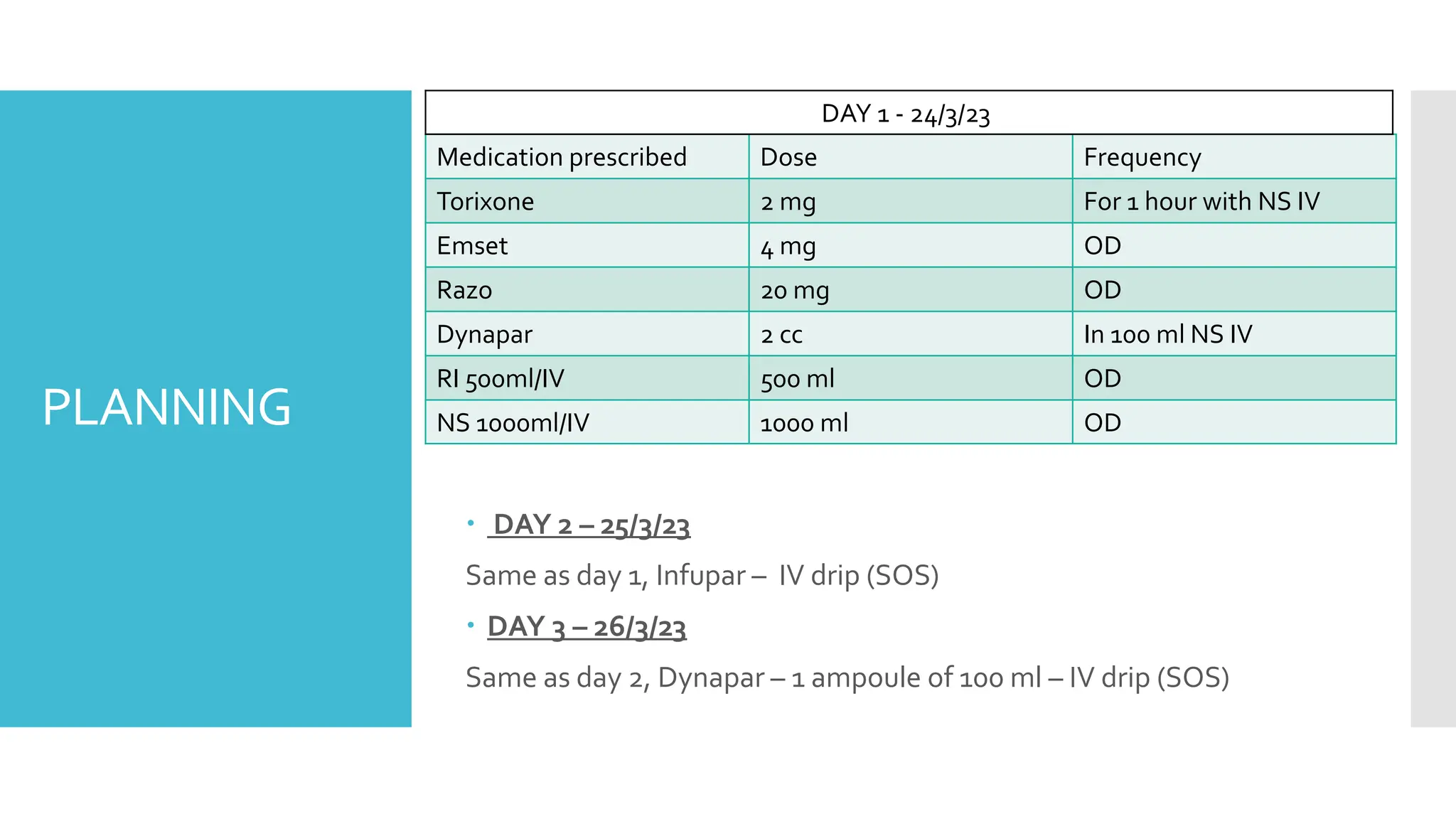 CASE PRESENTATION ON ORAL ULCER WITH SEVERE STOMATITIS..pptx