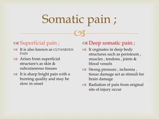 Case presentation on pain | PPTX