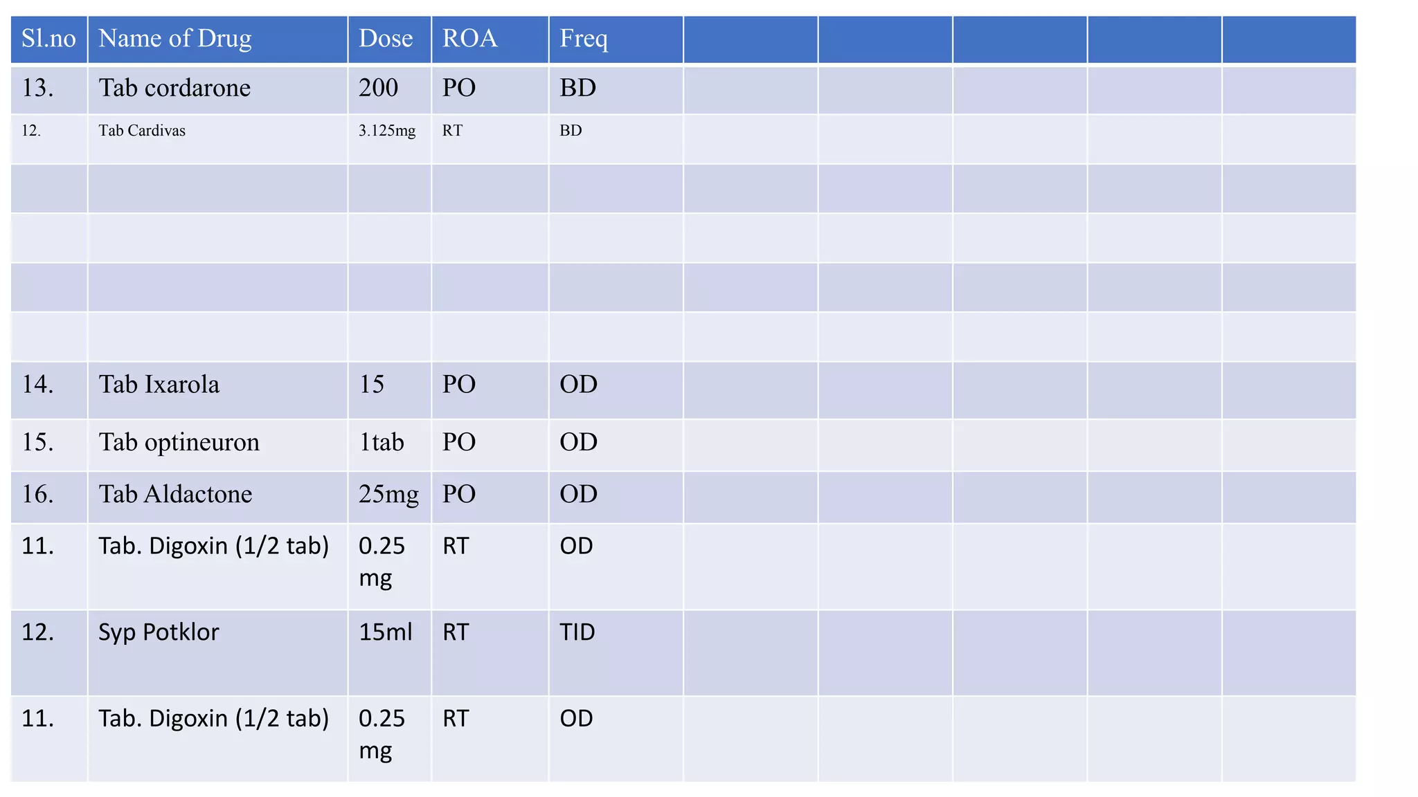 Case Presentation on PPCM.pptx