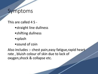Right sided Hydropneumothorax By Dr. NASIR UDDIN | PPT