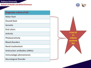 Case presentation on sle | PPTX