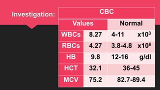 Case presentation P-PROM | PPTX