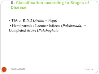 BETTER EFFECT OF AYURVEDIC DRUGS ON PAKSHAGHATA | PPT