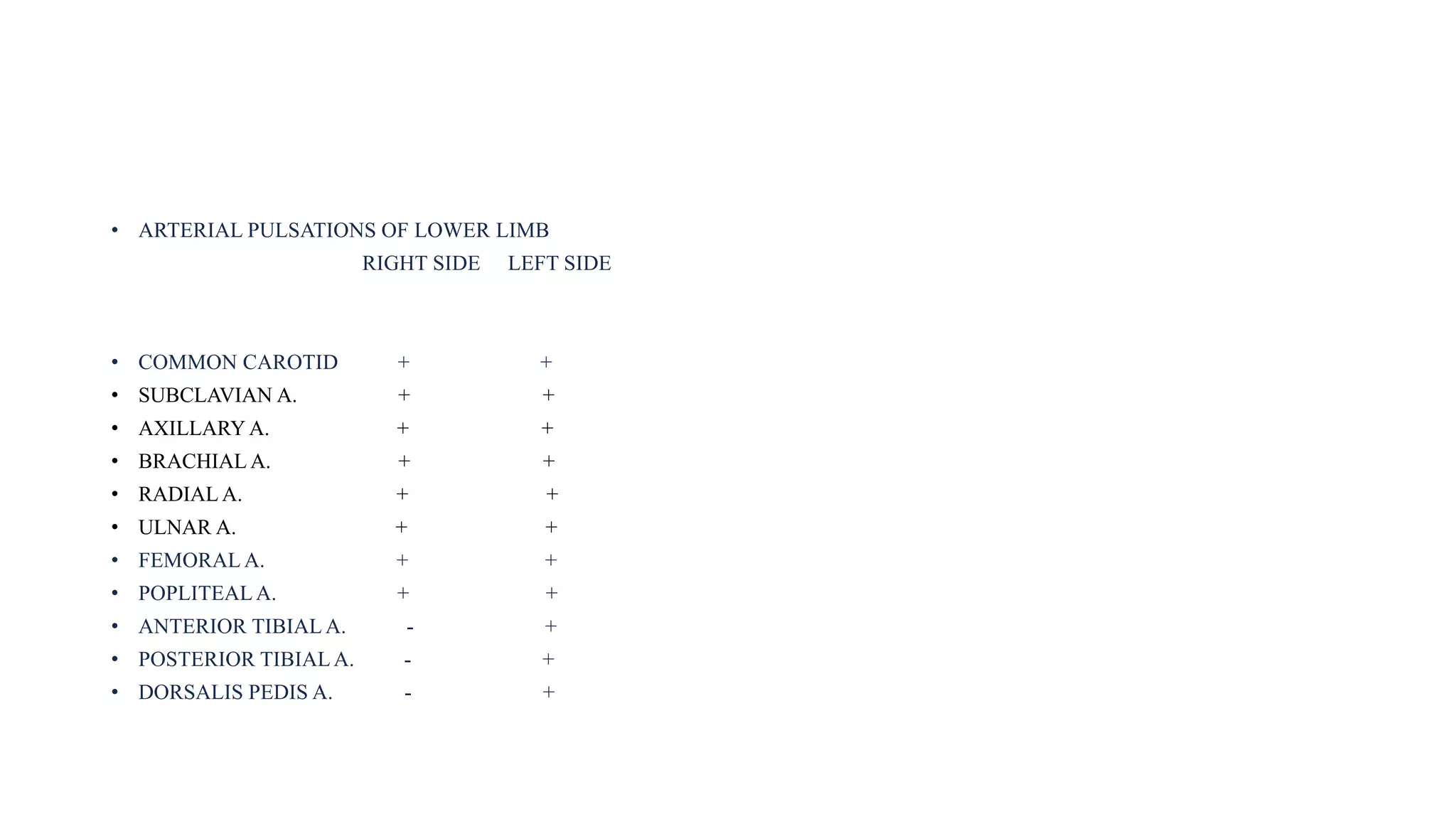 Case Presentation PVD+Diabetic Foot.pptx | Foot Health | Diseases and ...
