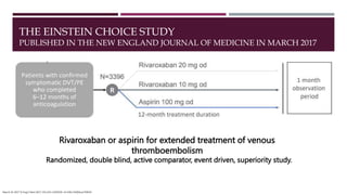 VTE Case presentations.pptx