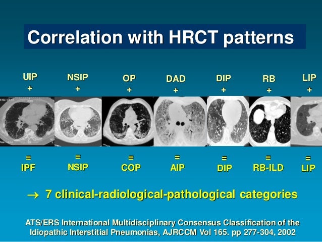 Case Presentations 2