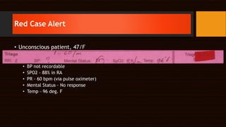Case Presentation _ Toxic alcohol Poisoning | PPTX