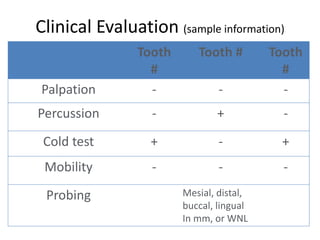 casepresentationtemplate_prosenberg.pptx