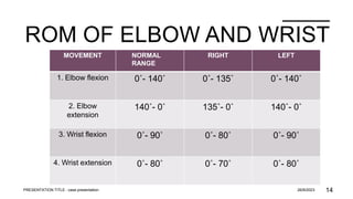 Case presentation tennis elbow. With detailed assessment | PPTX