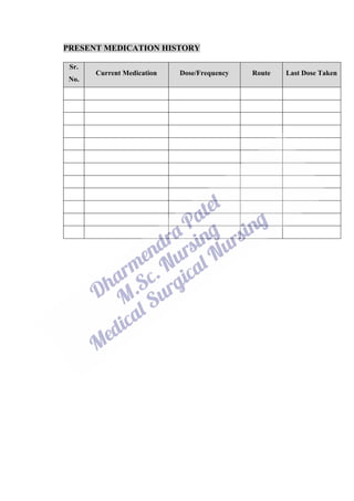 Case presentation for nursing student | PDF