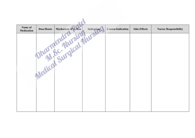 Case presentation for nursing student | PDF | Surgery | Medical Health