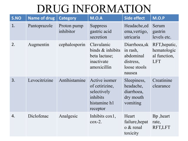 Case presentation on csom 1 | PPTX | Ear, Nose and Throat Conditions | Diseases and Conditions