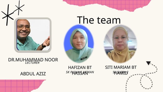 mencari cari apa sahaja ketahui apa dia tajuknya | PPT