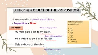 Case properties of of nouns | PPTX