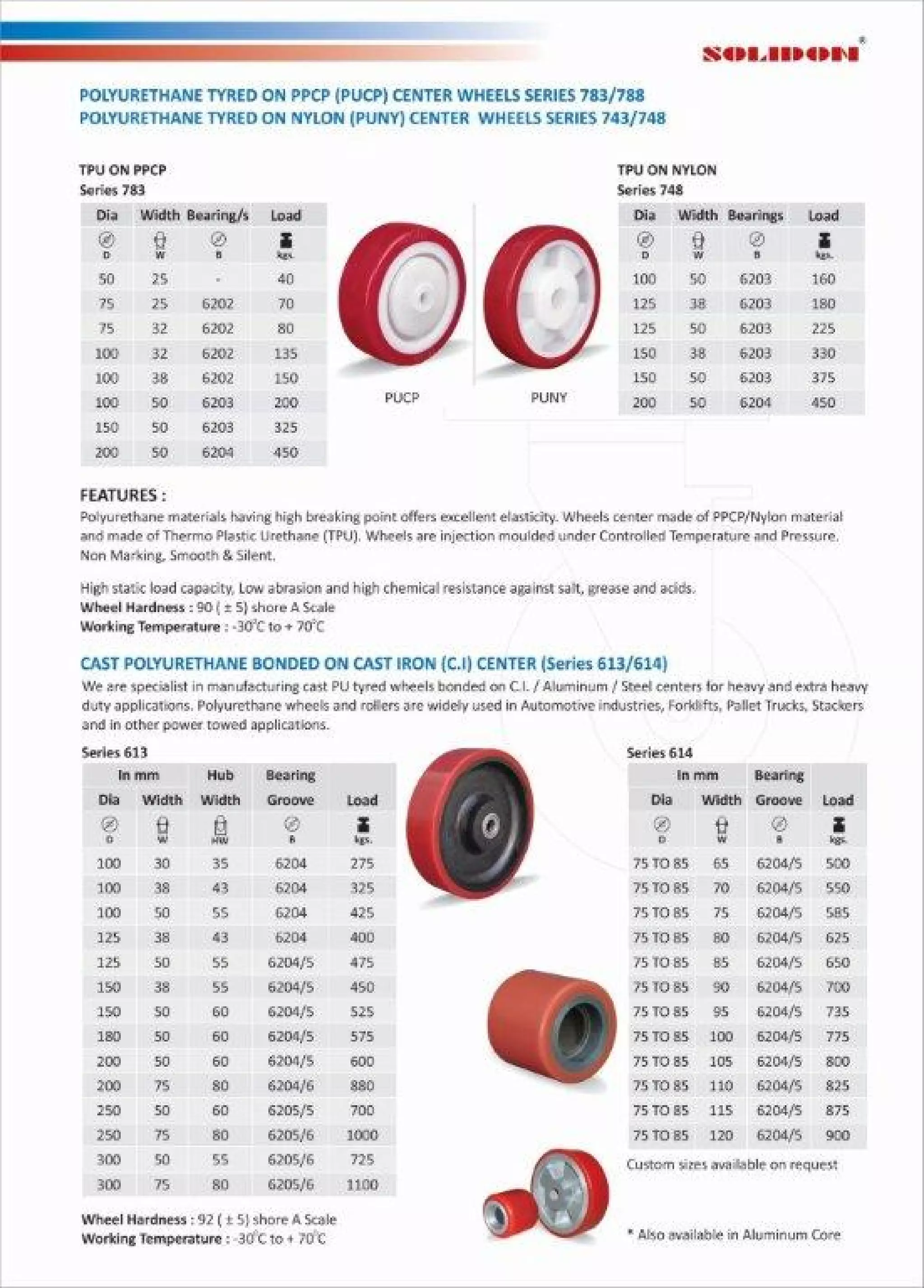 Solid Wheels Industries, Ahmedabad, Roller Wheels | PDF