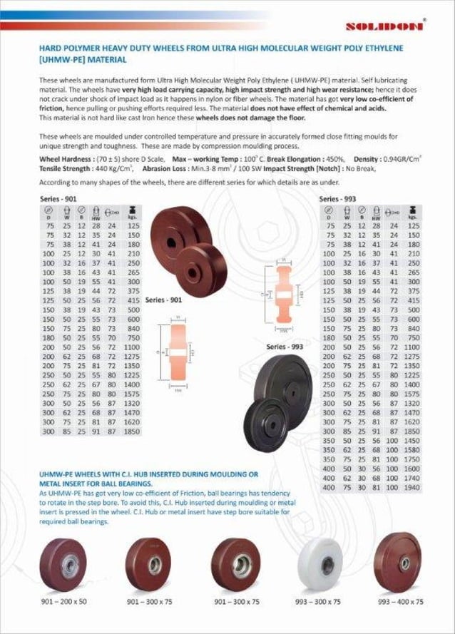 Solid Wheels Industries, Ahmedabad, Roller Wheels | PDF