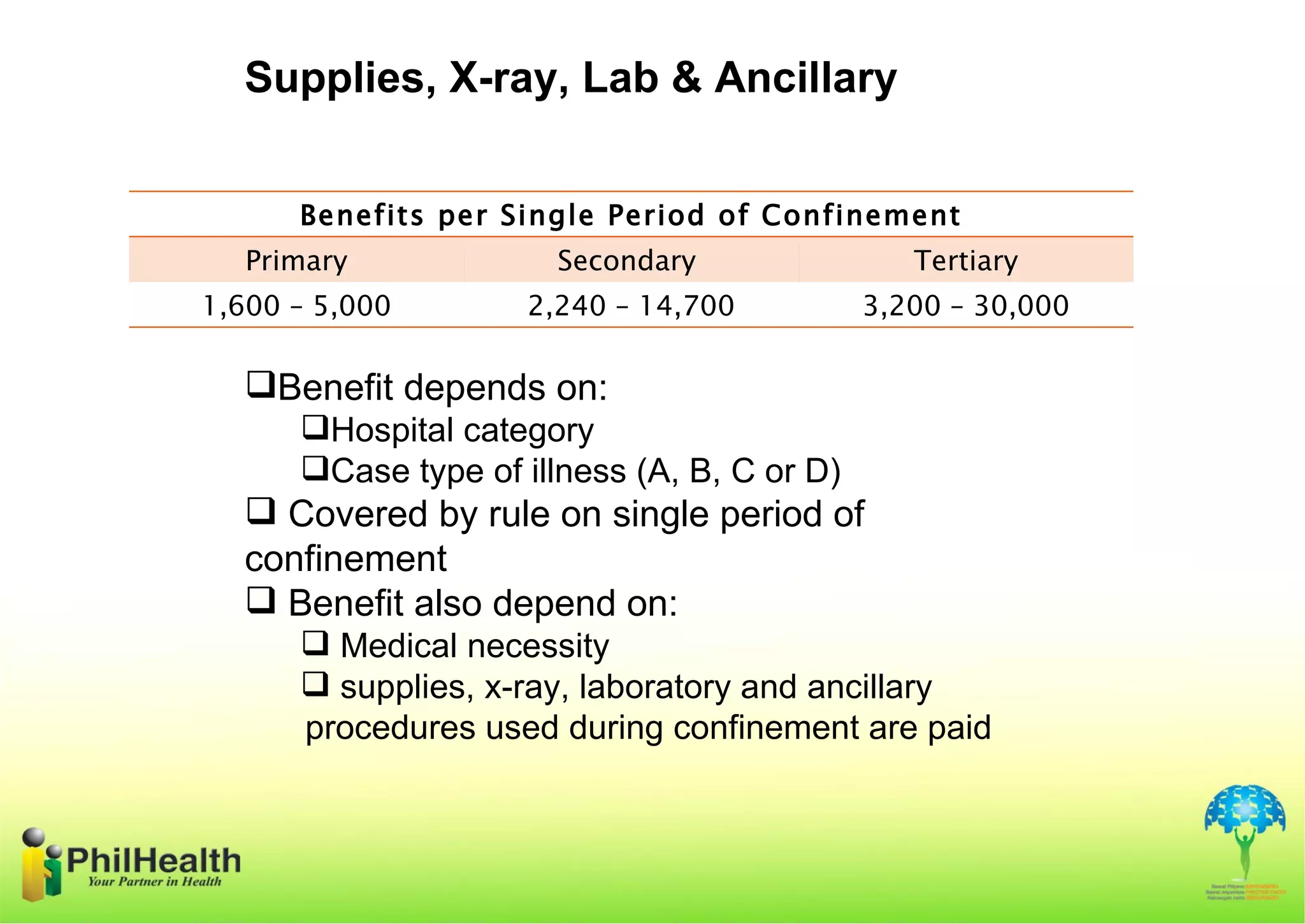 Case rates presentation gen rules | PPT