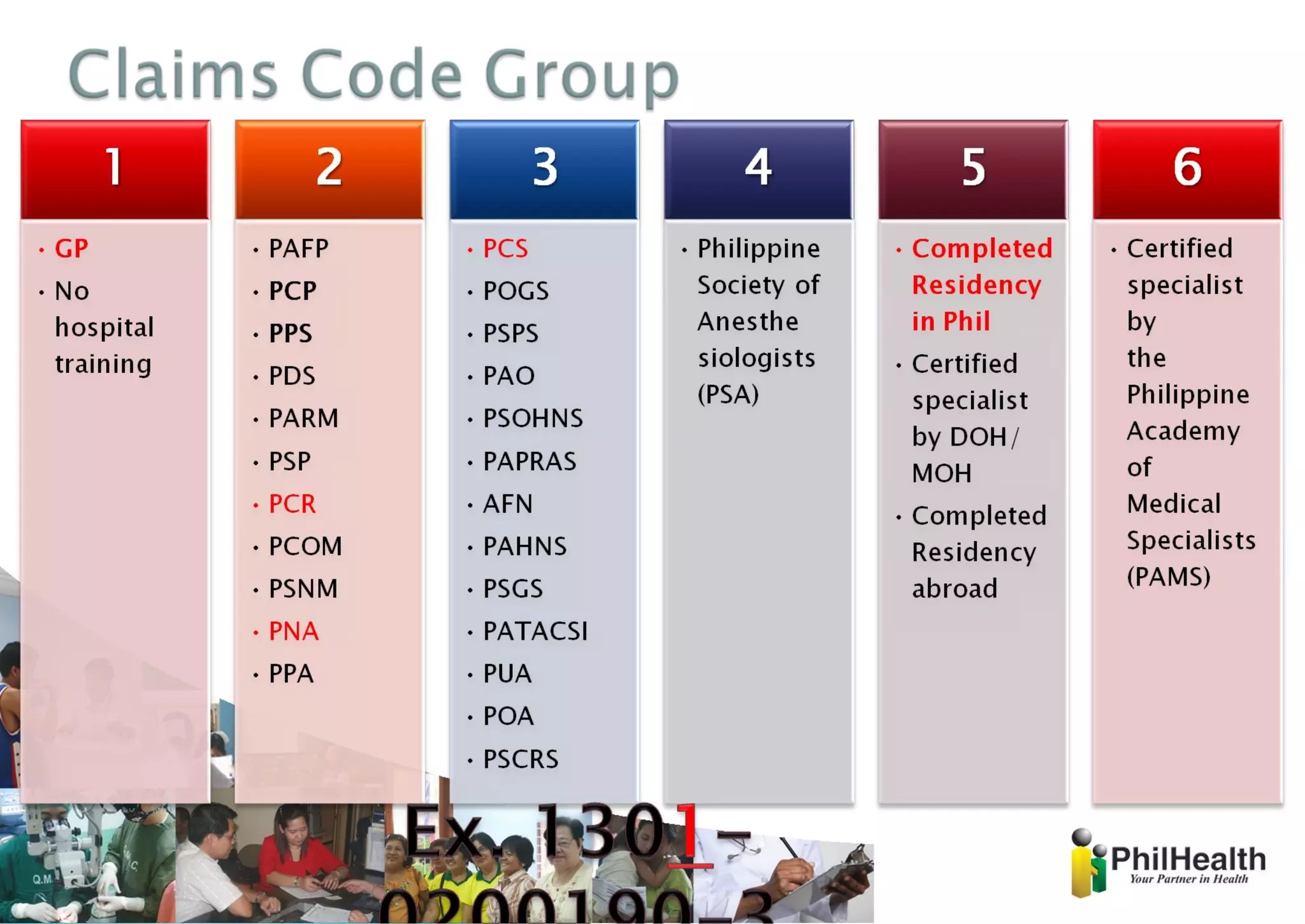 Case rates presentation gen rules | PPT