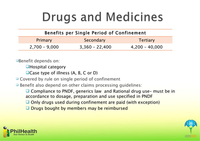 Case rates presentation gen rules | PPT