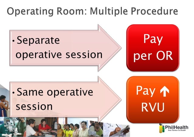 Case rates presentation gen rules | PPT