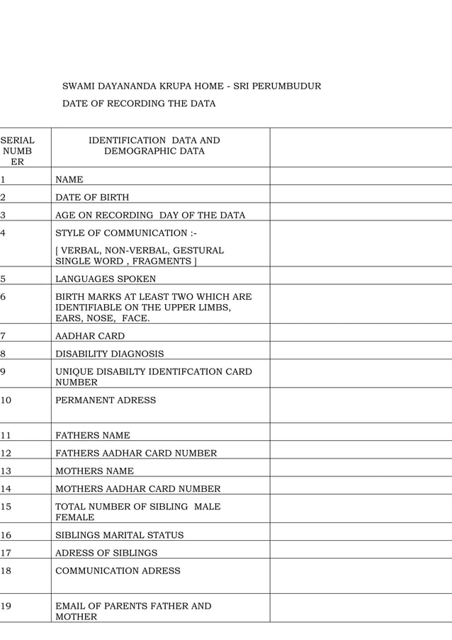 Case_Record_Proforma.docx for early intervention programmes | DOCX ...