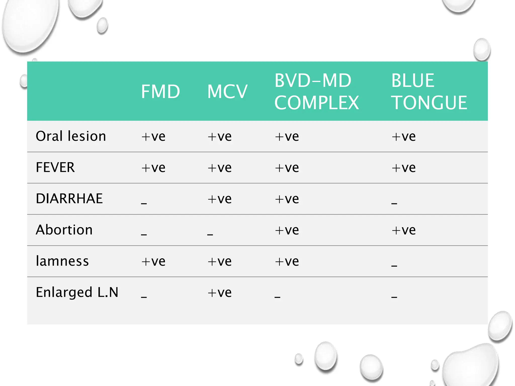 Case Report of infectious diseaseas.pptx