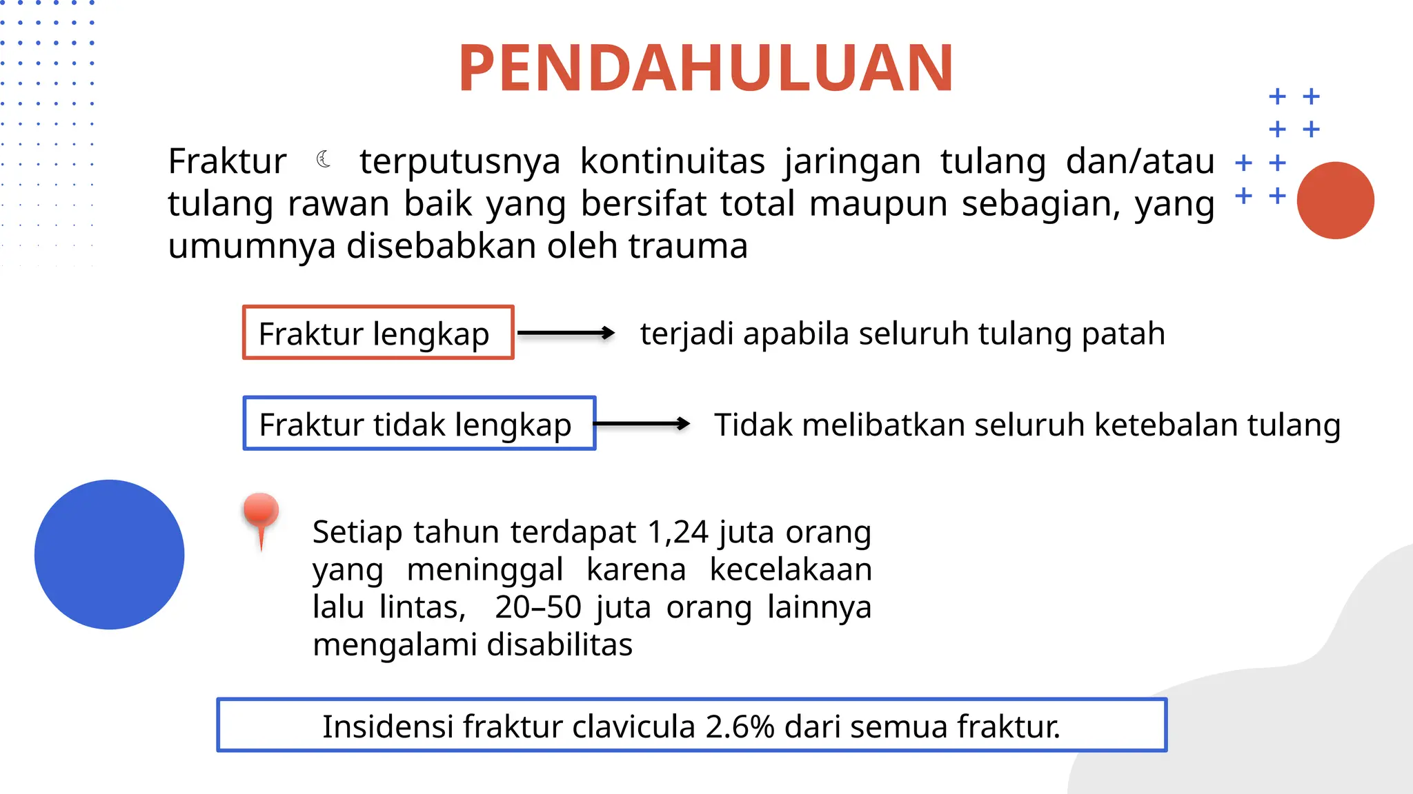 laporan kasus fraktur 1/3 distal clavicula | PPTX