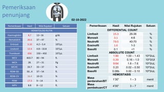 CASE REPORT - CARCINOMA RECTAL tumor.pptx