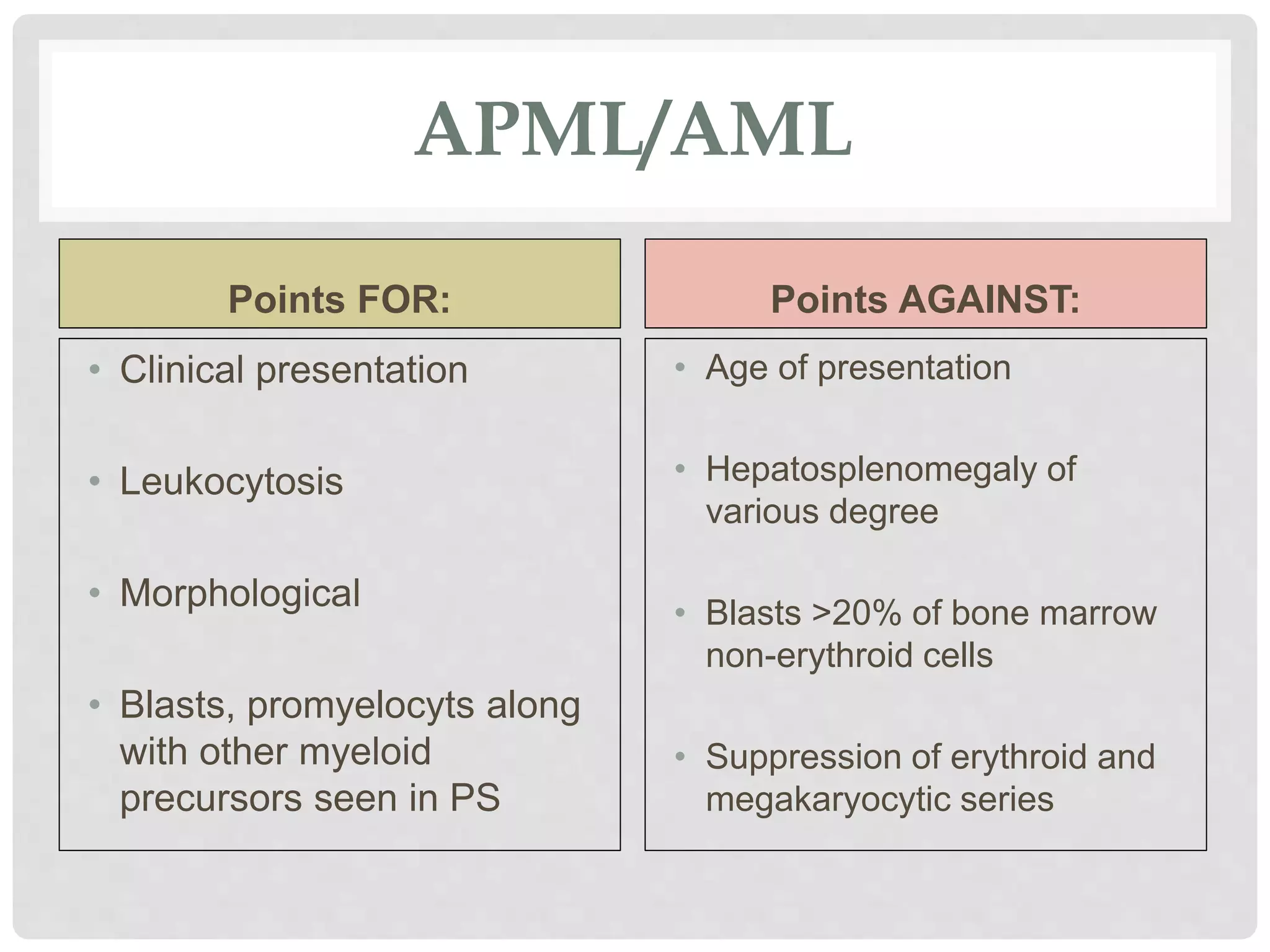 CASE REPORT -SEMINAR APML.pptx