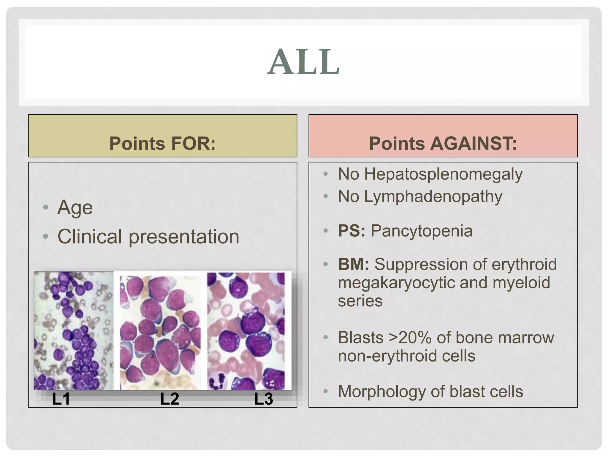 CASE REPORT -SEMINAR APML.pptx