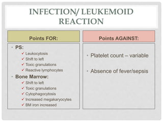 CASE REPORT -SEMINAR APML.pptx