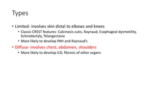 Case report 11 15 | PPTX