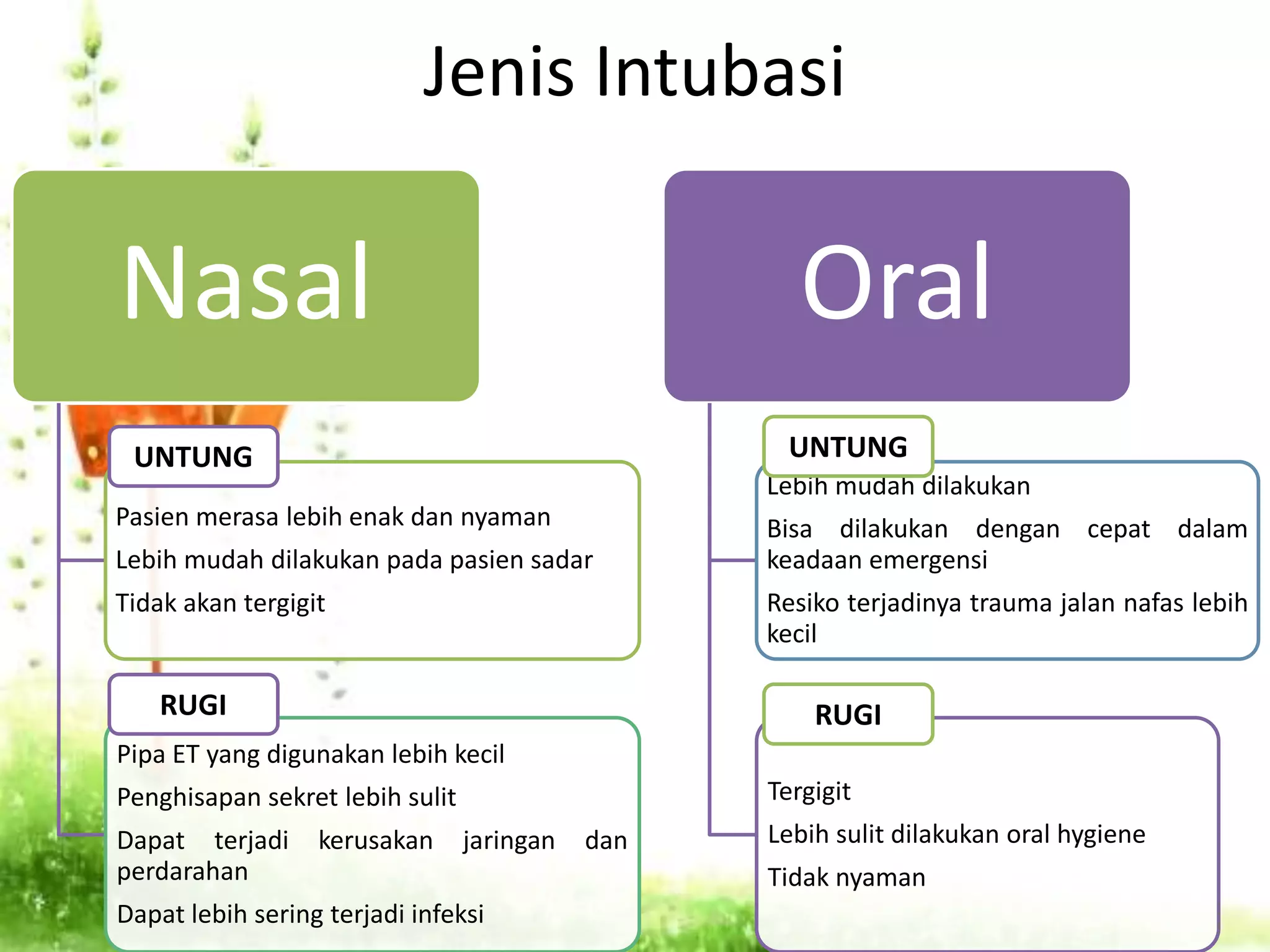 Case Report Anestesi.pptx