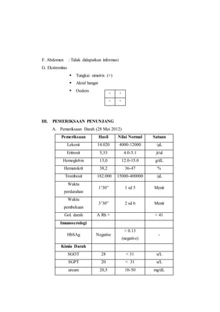 Case report anestesi | DOCX