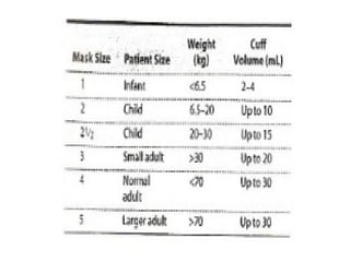 Laporan kasus Fibroadenoma Mammae, lapsus FAM | PPT