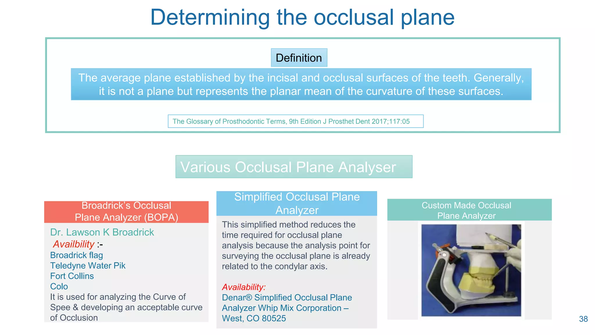 full mouth rehabilitation | PPTX