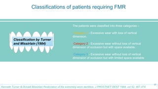 full mouth rehabilitation | PPTX
