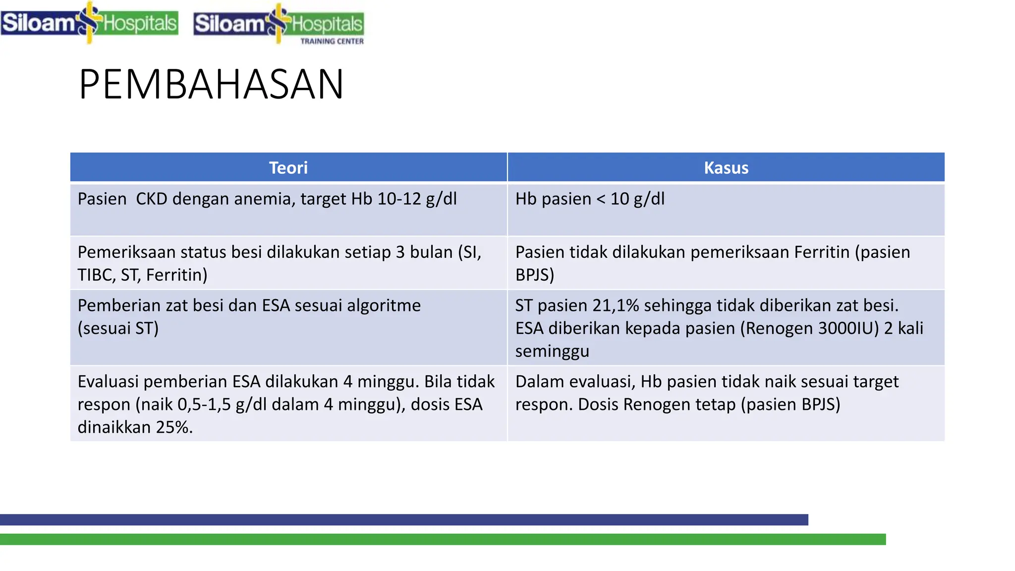 Case Report kompilkasi jangka panjang HD (kelompok 2).pptx