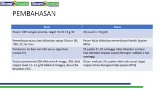 Case Report kompilkasi jangka panjang HD (kelompok 2).pptx