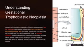Case Report on Invasive Mole. Gestational Trophoblastic Neoplasia (GTN ...